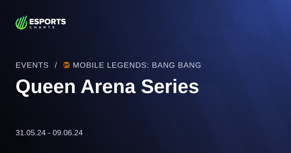 Queen Arena Series - ML:BB - Viewership, Overview, Prize Pool | Esports ...