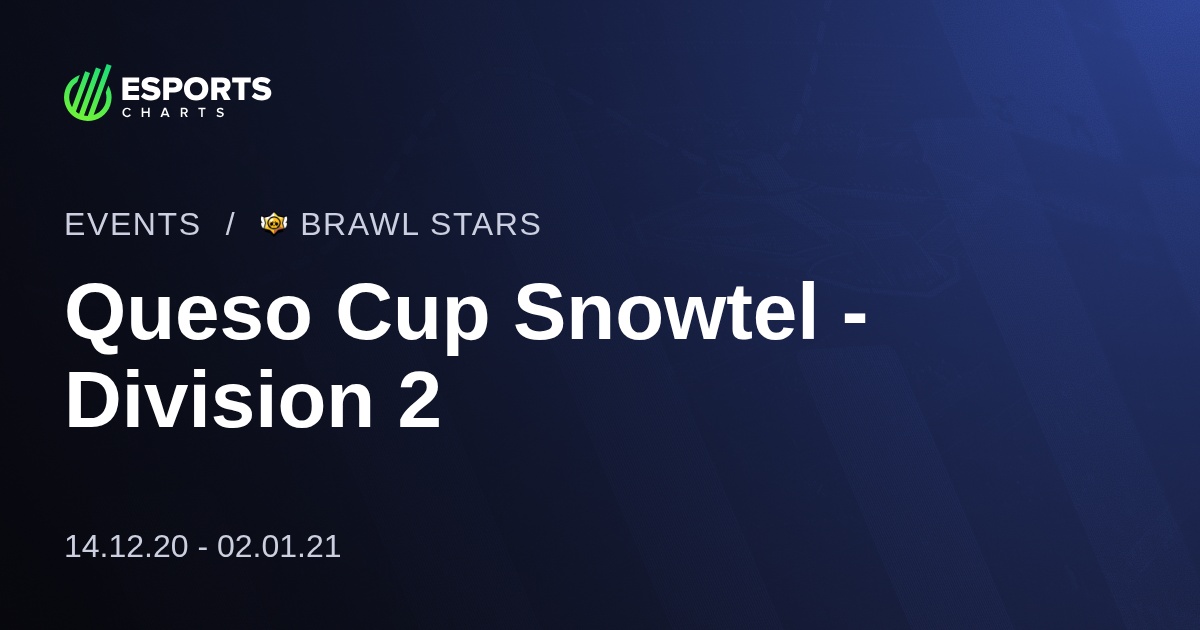 Queso Cup Snowtel - Division 2 - Brawl Stars - Viewership, Overview ...