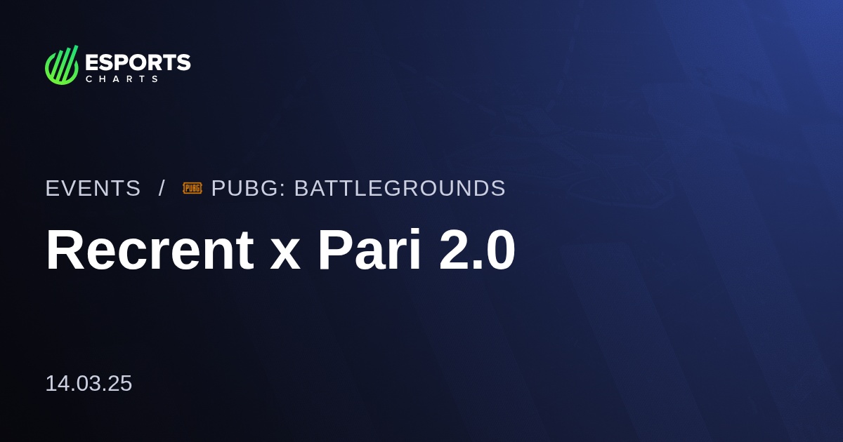Recrent x Pari 2.0 - PUBG - Viewership, Overview, Prize Pool | Esports ...