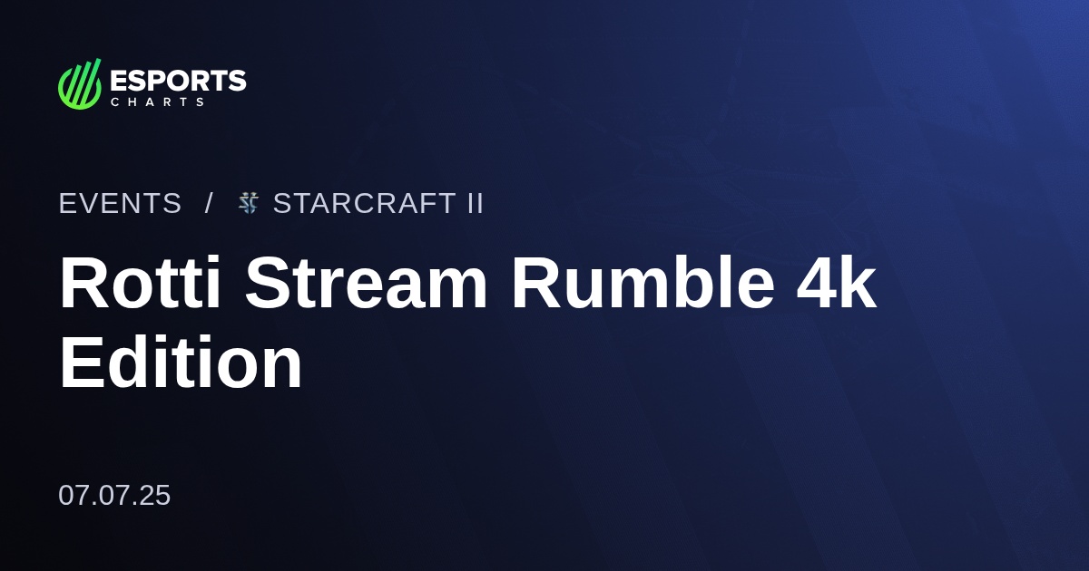 Rotti Stream Rumble 4k Edition - SC2 - Viewership, Overview, Prize Pool ...