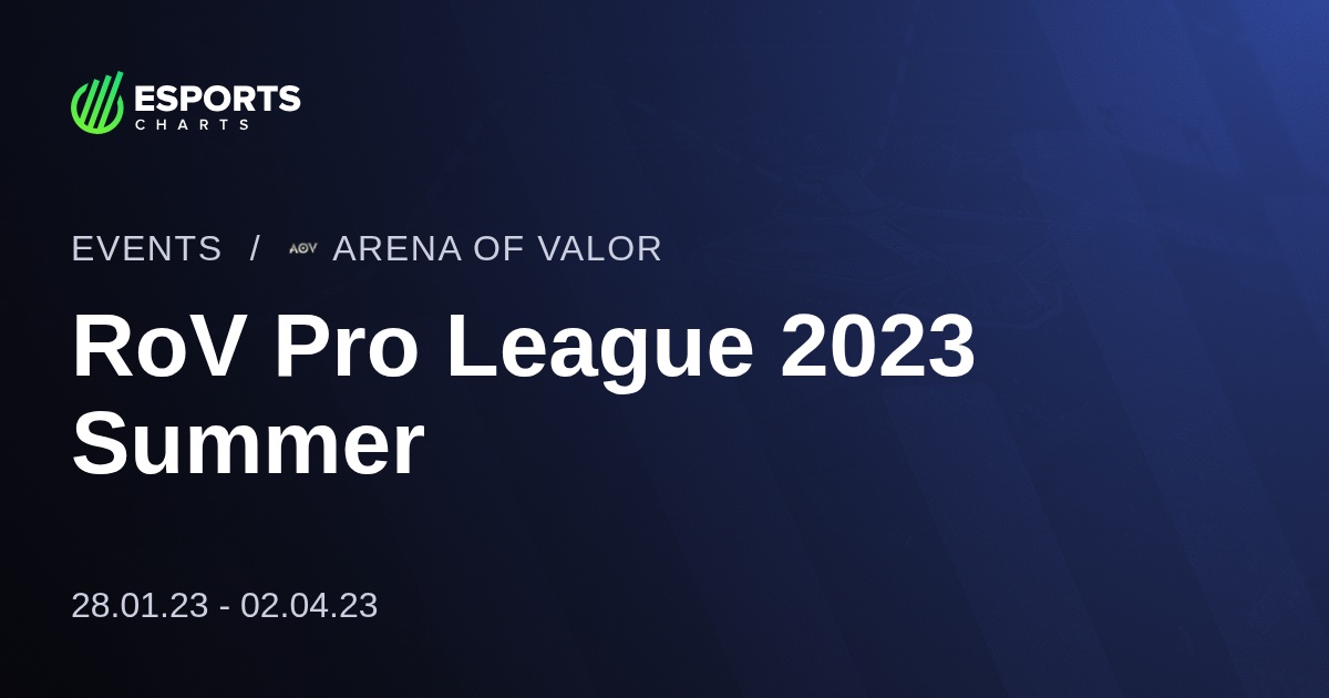 RoV Pro League 2023 Summer - AoV - Viewership, Overview, Prize Pool ...