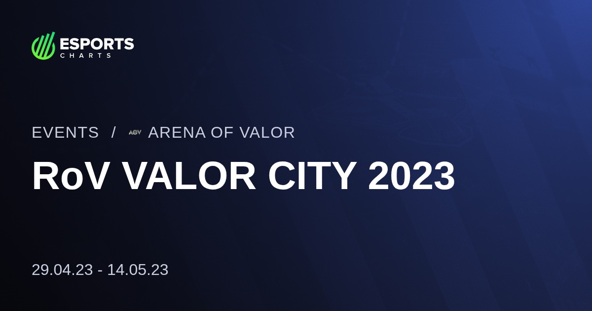 RoV VALOR CITY 2023 - AoV - Viewership, Overview, Prize Pool | Esports ...