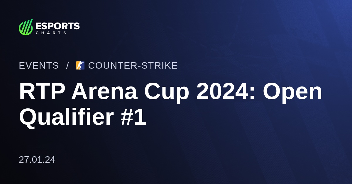 RTP Arena Cup 2024: Open Qualifier #1 - CS2 - Viewership, Overview ...