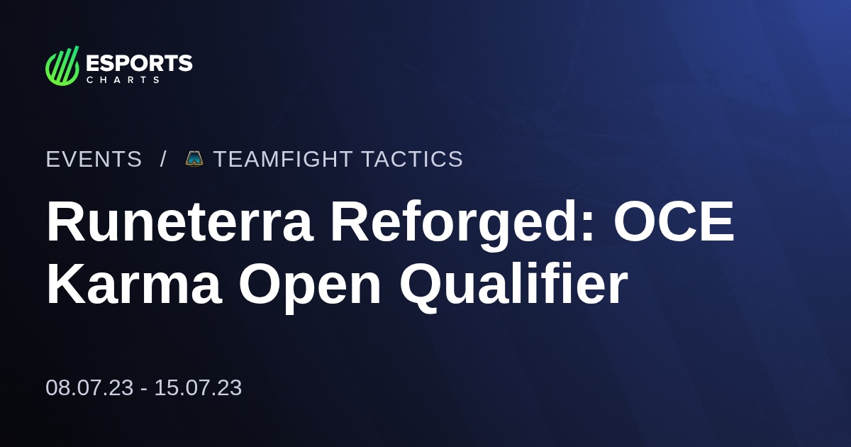 Runeterra Reforged: OCE Karma Open Qualifier - TFT - Viewership, Overview, Prize Pool | Esports ...