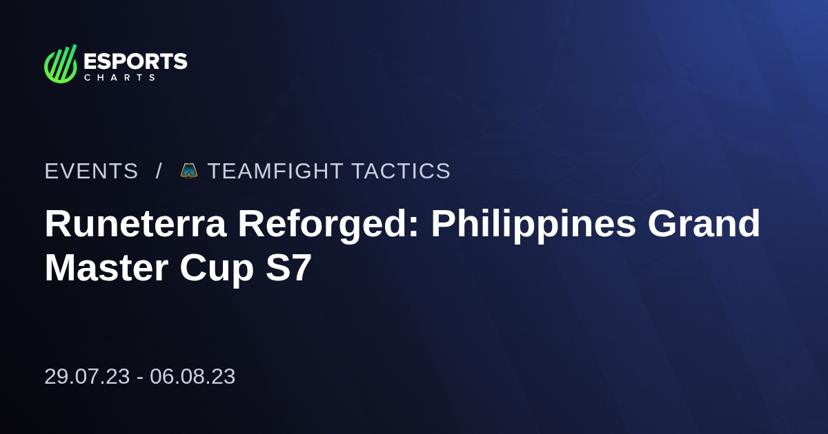 Runeterra Reforged: Philippines Grand Master Cup S7 - TFT - Viewership, Overview, Prize Pool ...