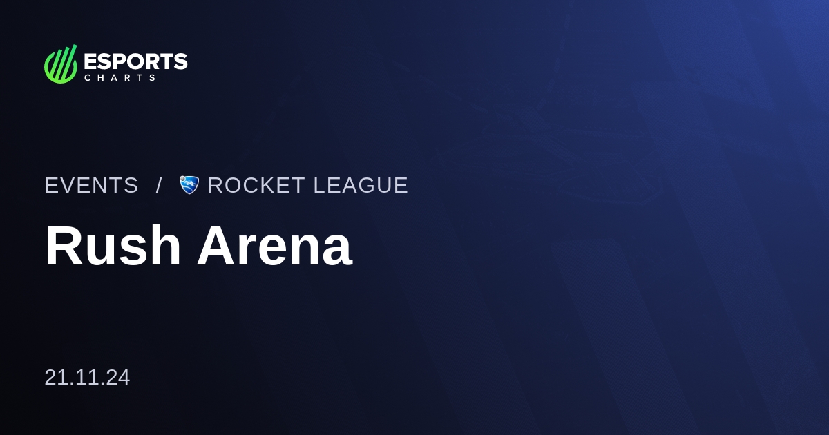Rush Arena - RL - Viewership, Overview, Prize Pool | Esports Charts