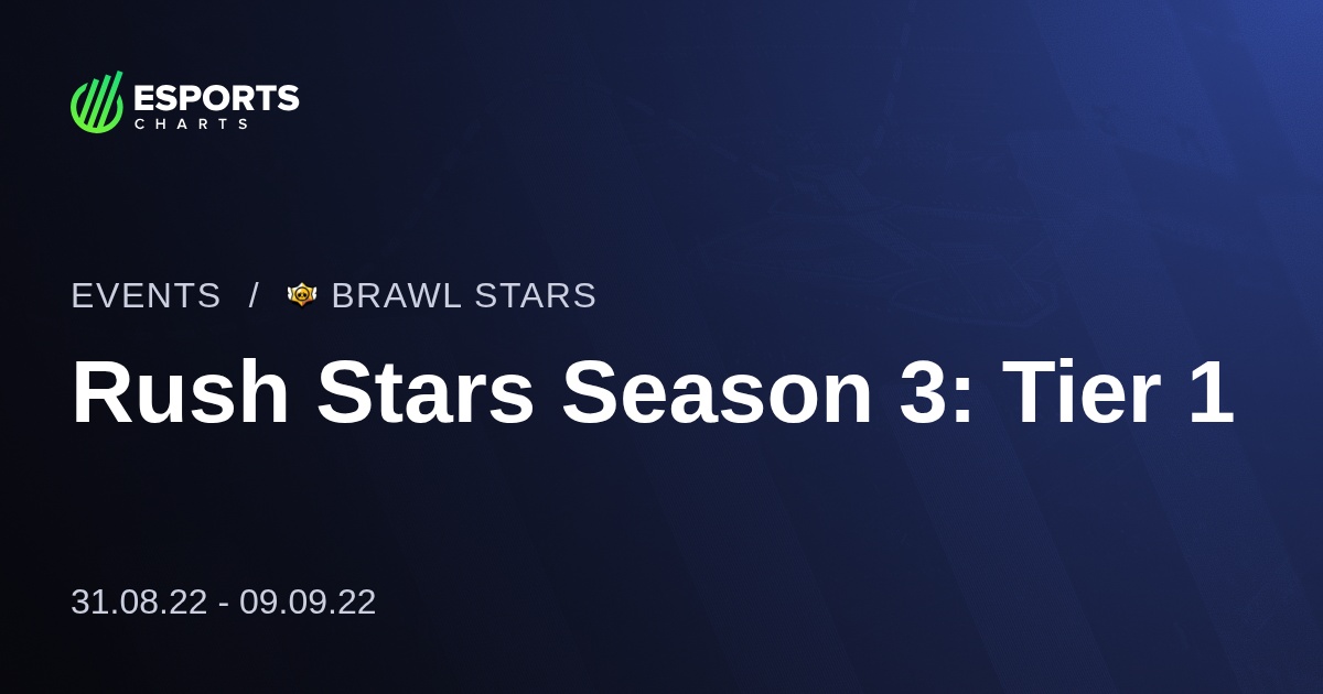 Rush Stars Season 3: Tier 1 - Brawl Stars - Schedule and Results