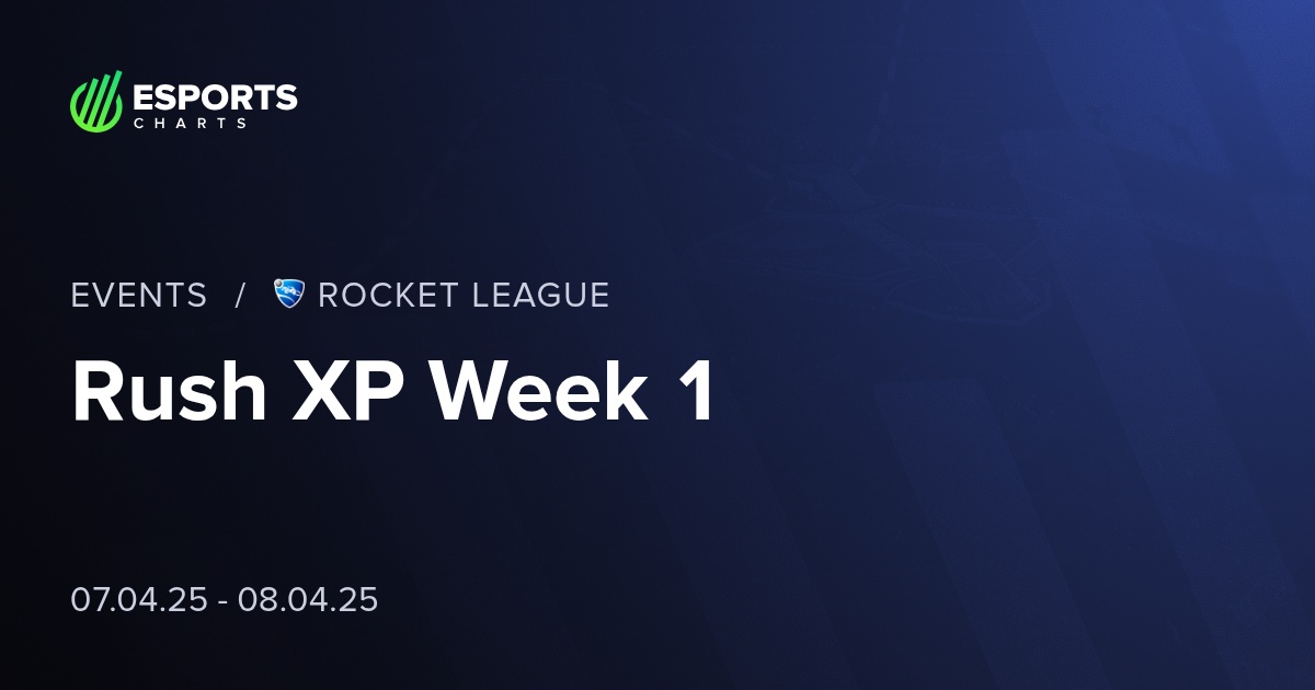Rush XP Week 1 - RL - Viewership, Overview, Prize Pool | Esports Charts