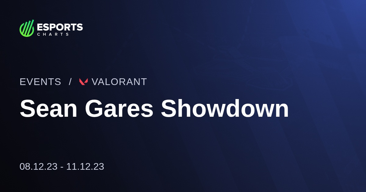 Sean Gares Showdown - Valorant - Статистика, Обзор, Призовой фонд ...