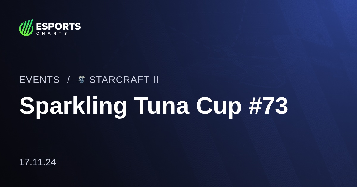 Sparkling Tuna Cup #73 - SC2 - Viewership, Overview, Prize Pool ...