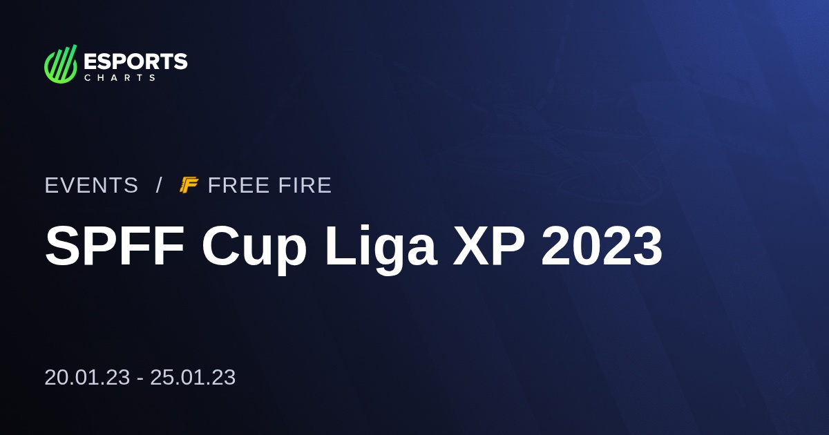 SPFF Cup Liga XP 2023 - Free Fire - Viewership, Overview, Prize Pool ...