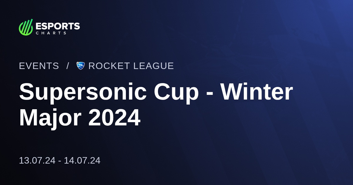 Supersonic Cup - Winter Major 2024 - RL - Viewership, Overview, Prize ...