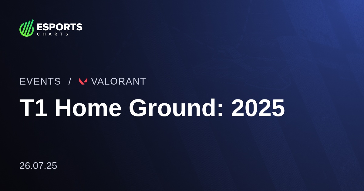 T1 Home Ground: 2025 - Valorant - Viewership, Overview, Prize Pool ...