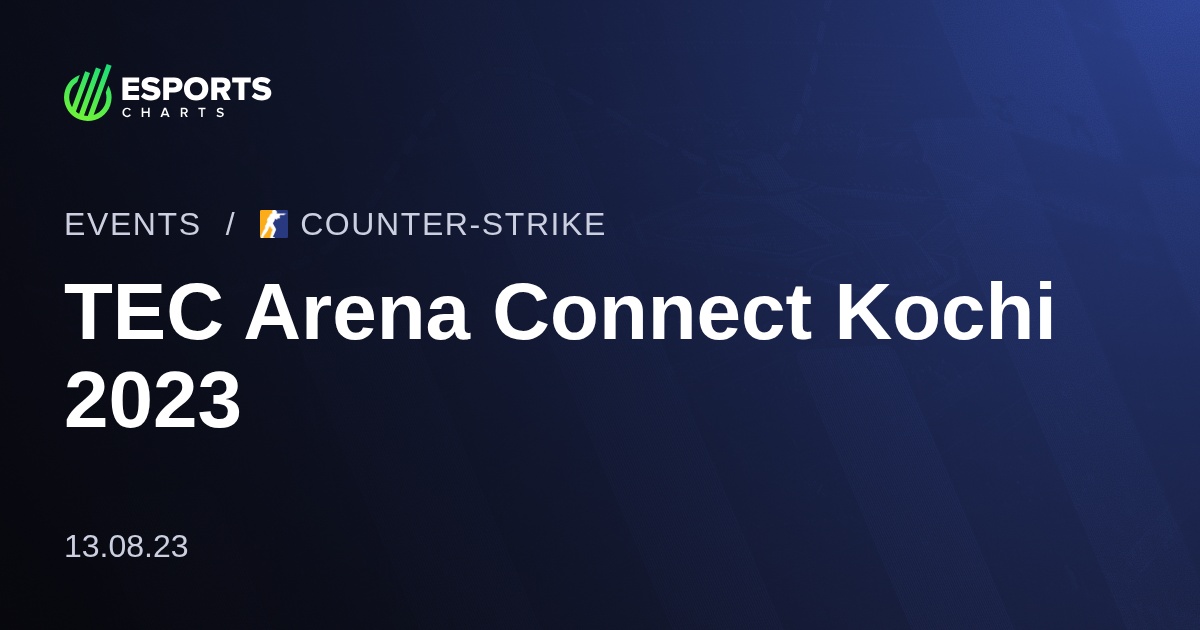 TEC Arena Connect Kochi 2023 - CS:GO - Viewership, Overview, Prize Pool ...