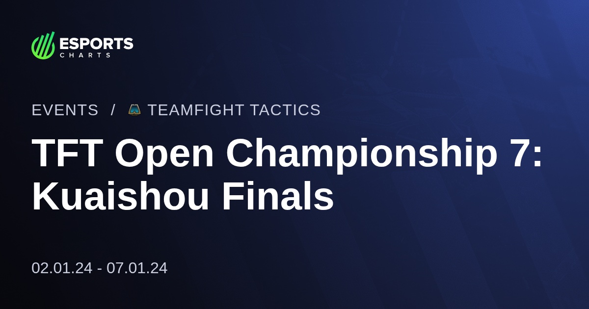 TFT Open Championship 7: Kuaishou Finals - TFT - İzleyici, Genel Bakış ...