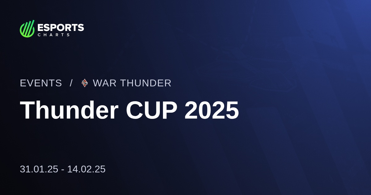Thunder CUP 2025 - War Thunder - 視聴率、概要、賞金総額 | Esports Charts