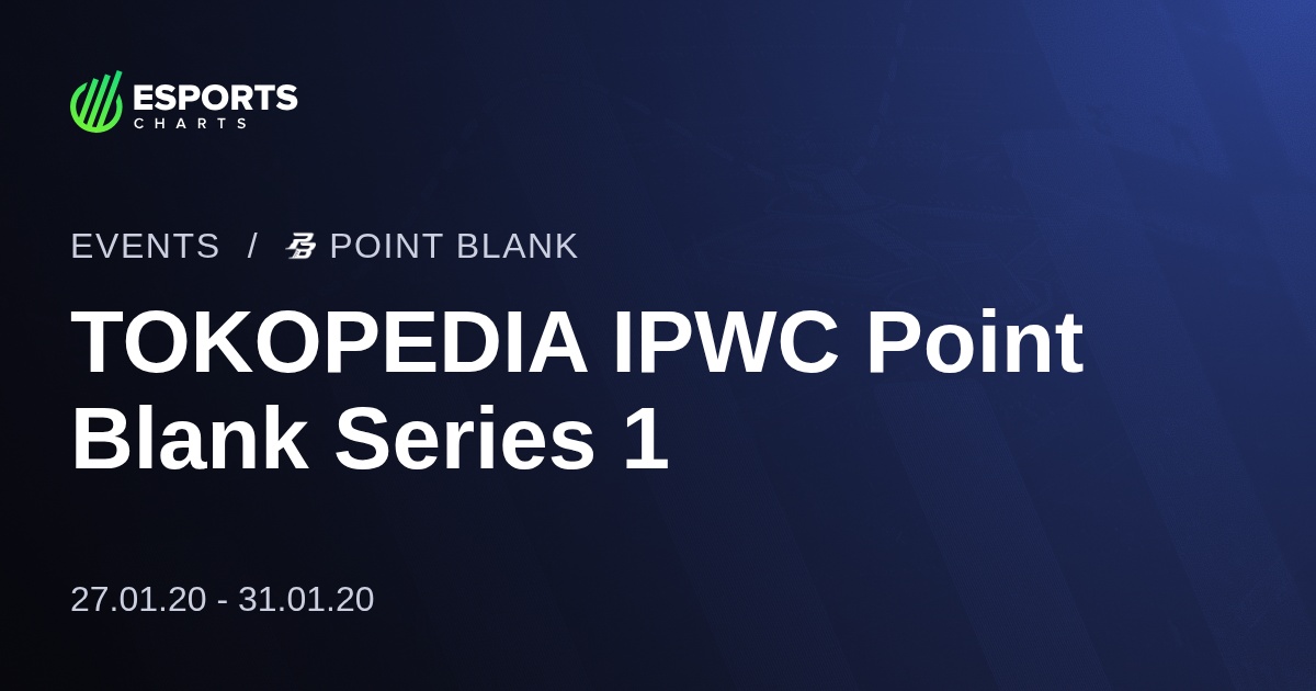 TOKOPEDIA IPWC Point Blank Series 1 - PB - Viewership, Overview, Prize Pool | Esports Charts