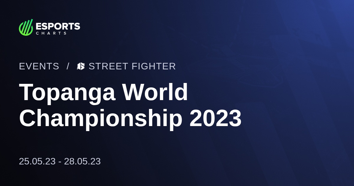 Topanga World Championship 2023 - SF - Viewership, Overview, Prize Pool ...