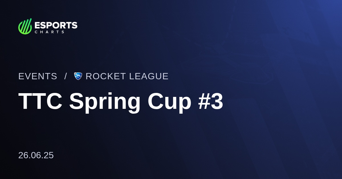 TTC Spring Cup #3 - RL - Viewership, Overview, Prize Pool | Esports Charts