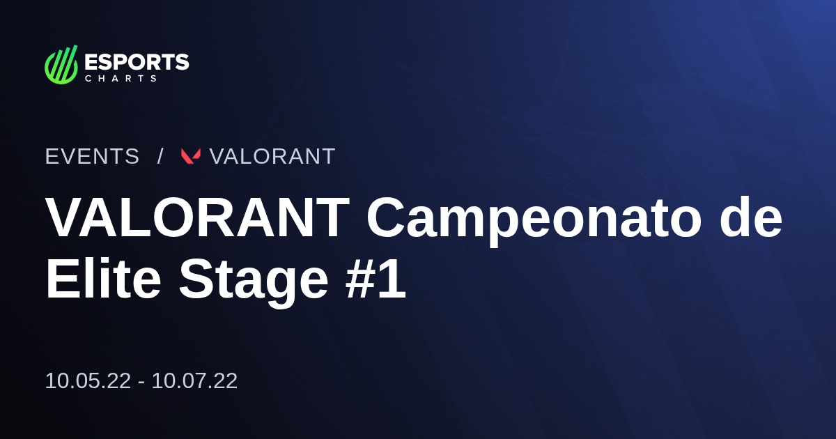 VALORANT Campeonato de Elite Stage #1 - Valorant - Статистика, Обзор ...