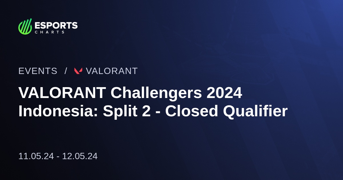 VALORANT Challengers 2024 Indonesia: Split 2 - Closed Qualifier - Valorant - 視聴率、概要、賞金総額 ...