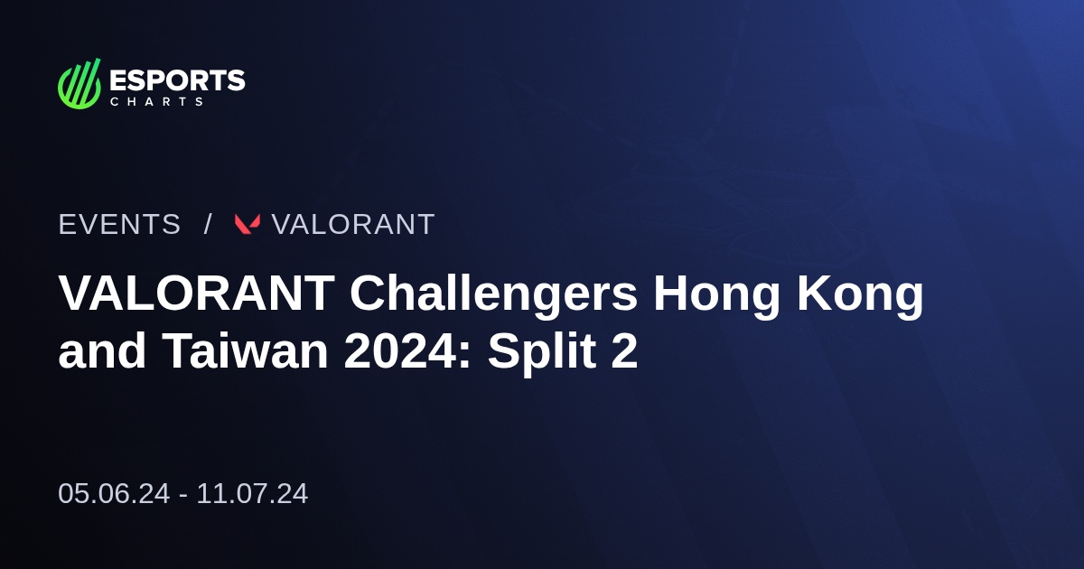 VALORANT Challengers Hong Kong and Taiwan 2024: Split 2 - Valorant - 視聴 ...