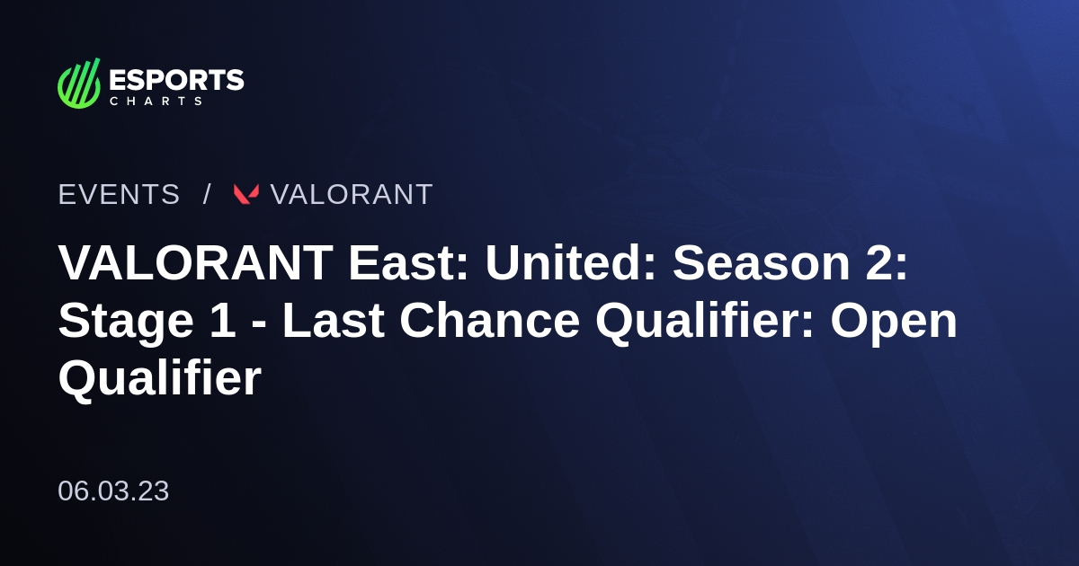 VALORANT East: United: Season 2: Stage 1 - Last Chance Qualifier: Open ...
