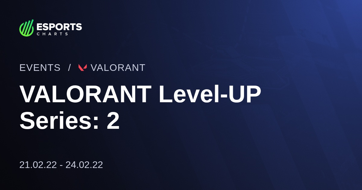 VALORANT Level-UP Series: 2 - Valorant - Viewership, Overview, Prize ...