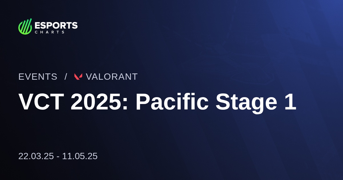 VCT 2025: Pacific Stage 1 - Valorant - Viewership, Overview, Prize Pool ...