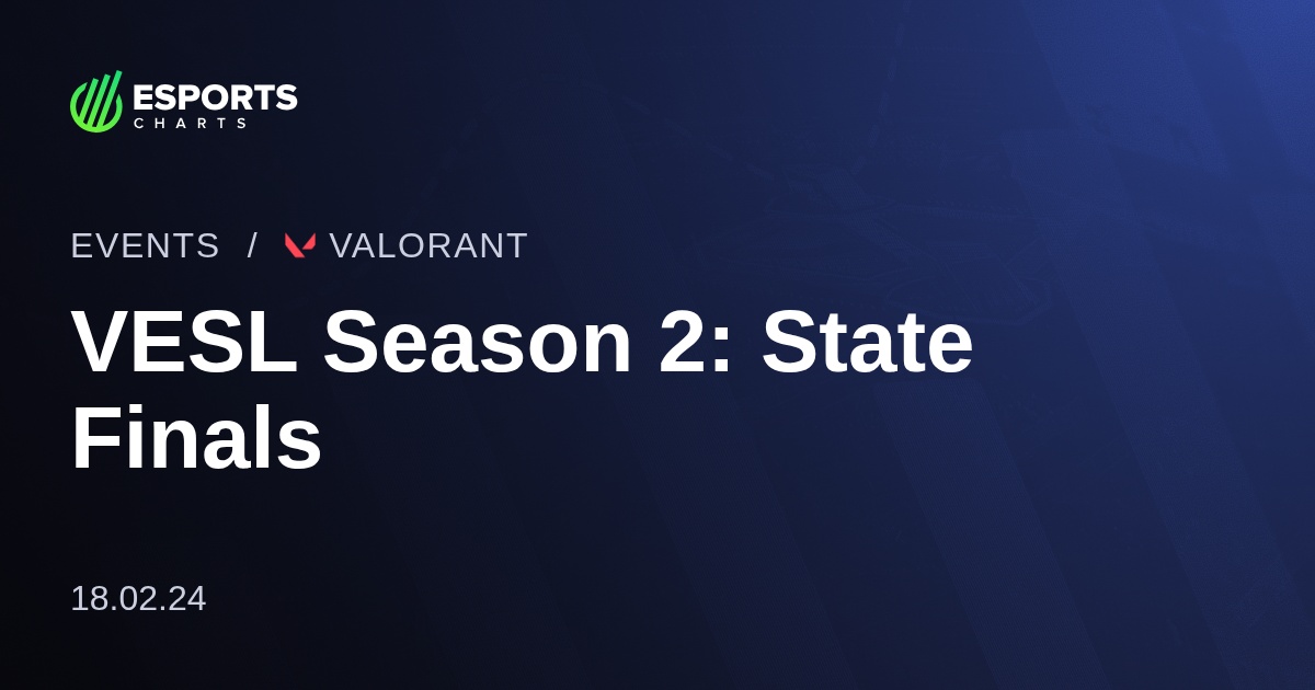 VESL Season 2: State Finals - Valorant - Viewership, Overview, Prize ...