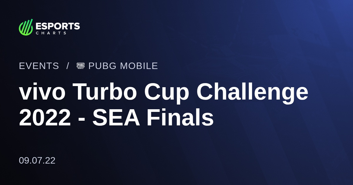 vivo Turbo Cup Challenge 2022 - SEA Finals - PUBG Mobile - Viewership, Overview, Prize Pool ...