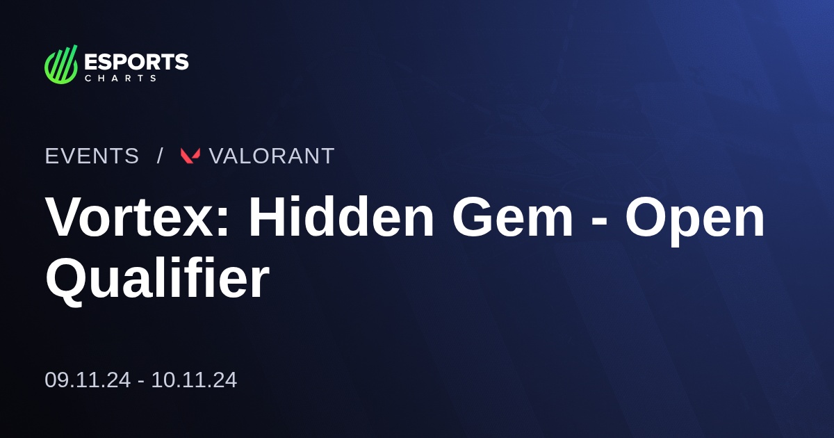 Vortex: Hidden Gem - Open Qualifier - Valorant - Viewership, Overview ...