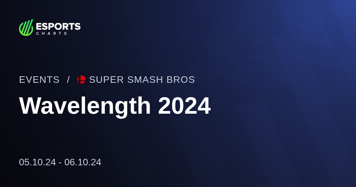 Wavelength 2024 - SSB - İzleyici, Genel Bakış, Ödül Havuzu | Esports Charts