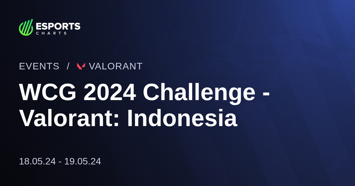WCG 2024 Challenge - Valorant: Indonesia - Valorant - Visualizador, Visão Geral, Pool de Prêmios ...