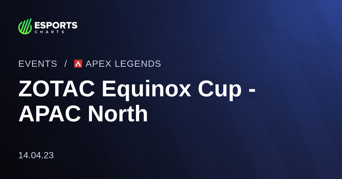 ZOTAC Equinox Cup - APAC North - Apex - Viewership, Overview, Prize Pool | Esports Charts